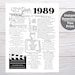 1989 PRINTABLE Year You Were Born/ Remember the Year When/ Last Minute ...