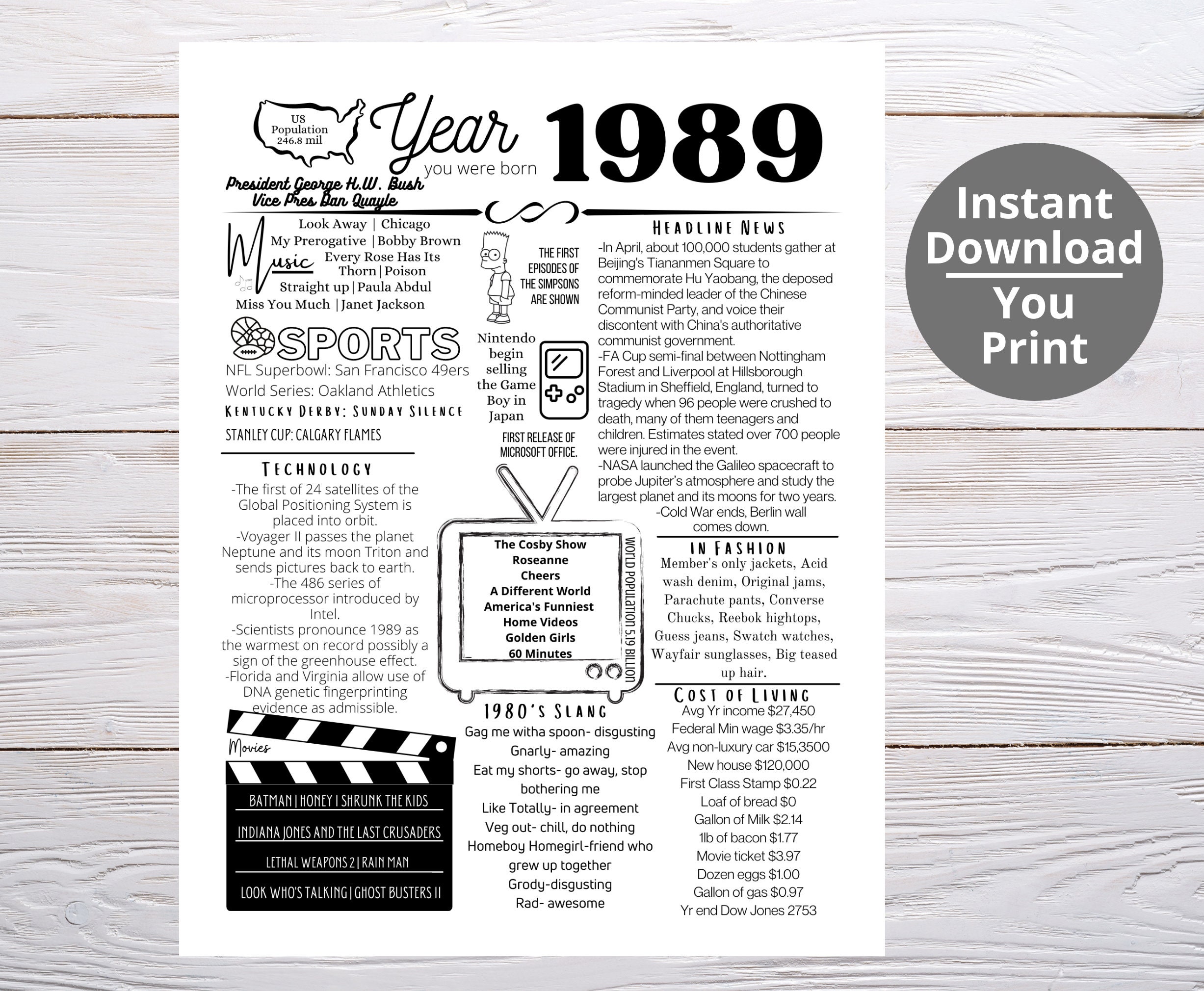 1989 PRINTABLE Year You Were Born/ Remember the Year When/ Last Minute ...