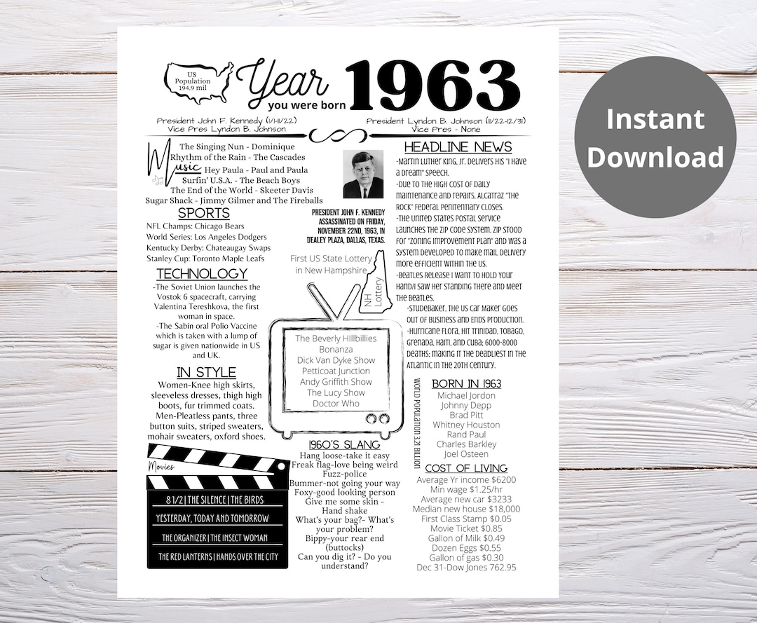 1963 PRINTABLE Year/ Year You Were Born/ Remember the Year When/ Last ...