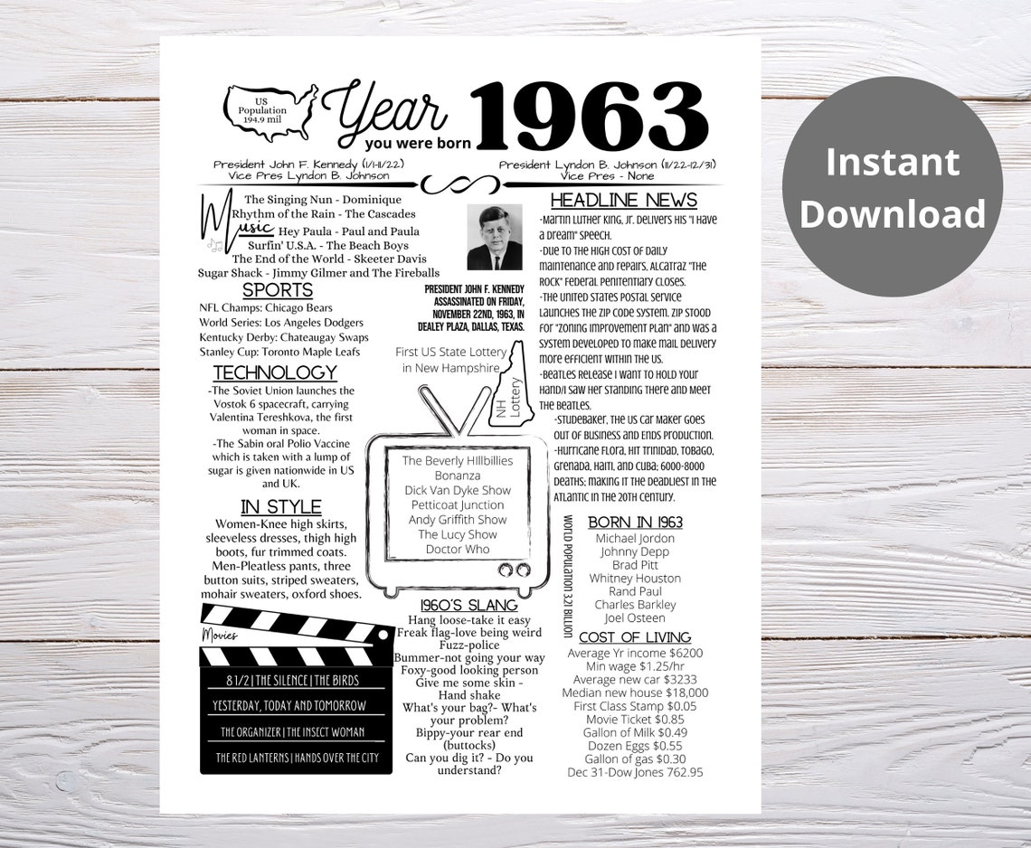 1963 PRINTABLE Year/ Year You Were Born/ Remember the Year When/ Last ...