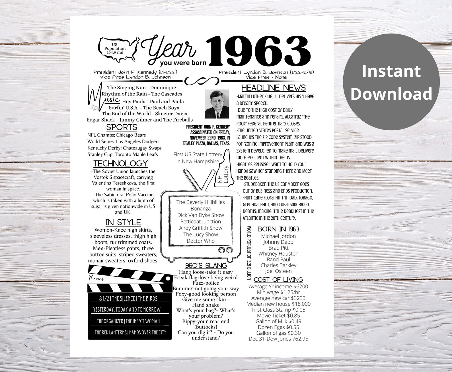 1963 PRINTABLE Year/ Year You Were Born/ Remember the Year When/ Last ...