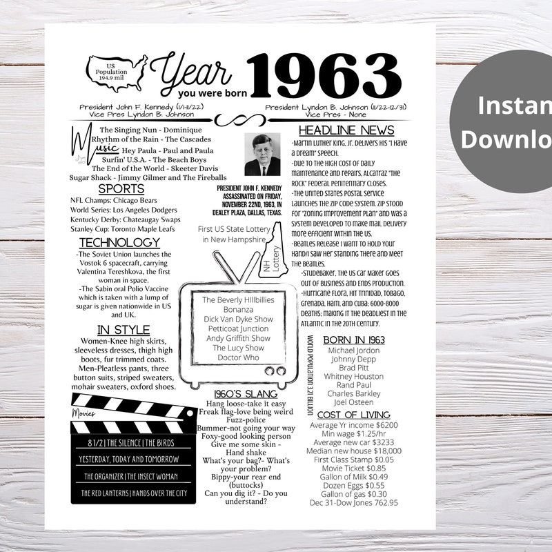 Born in 1963 Gifts - 60+ Gift Ideas for 2026