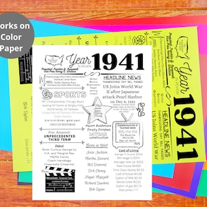 1941 PRINTABLE Year You Were Born / Remember the Year When/ 1941 Birth ...