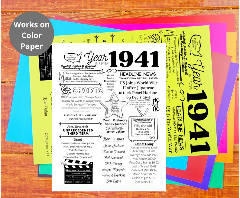 1941 PRINTABLE Year You Were Born / Remember the Year When/ 1941 Birth ...