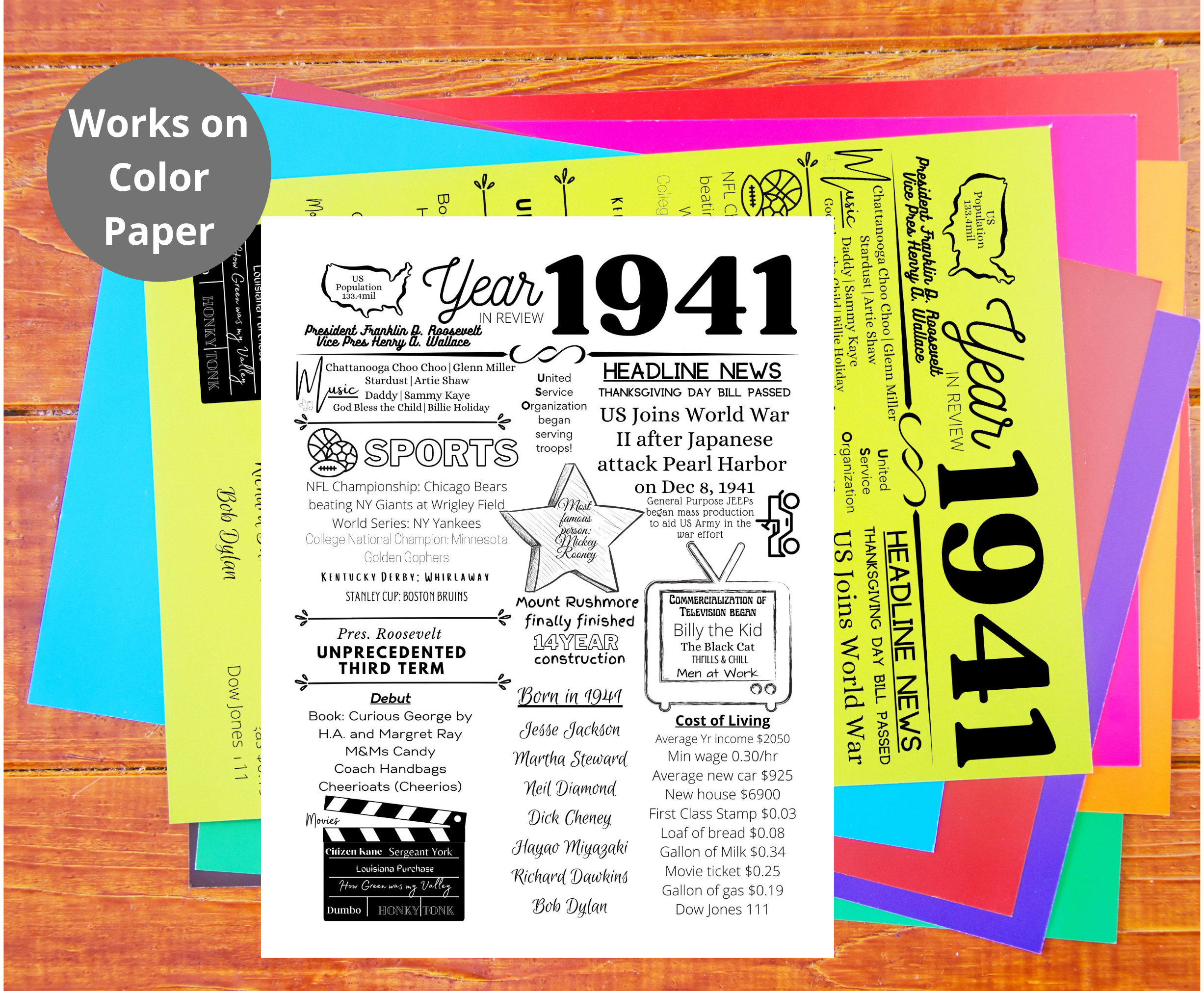 1941 PRINTABLE Year You Were Born / Remember the Year When/ 1941 Birth ...