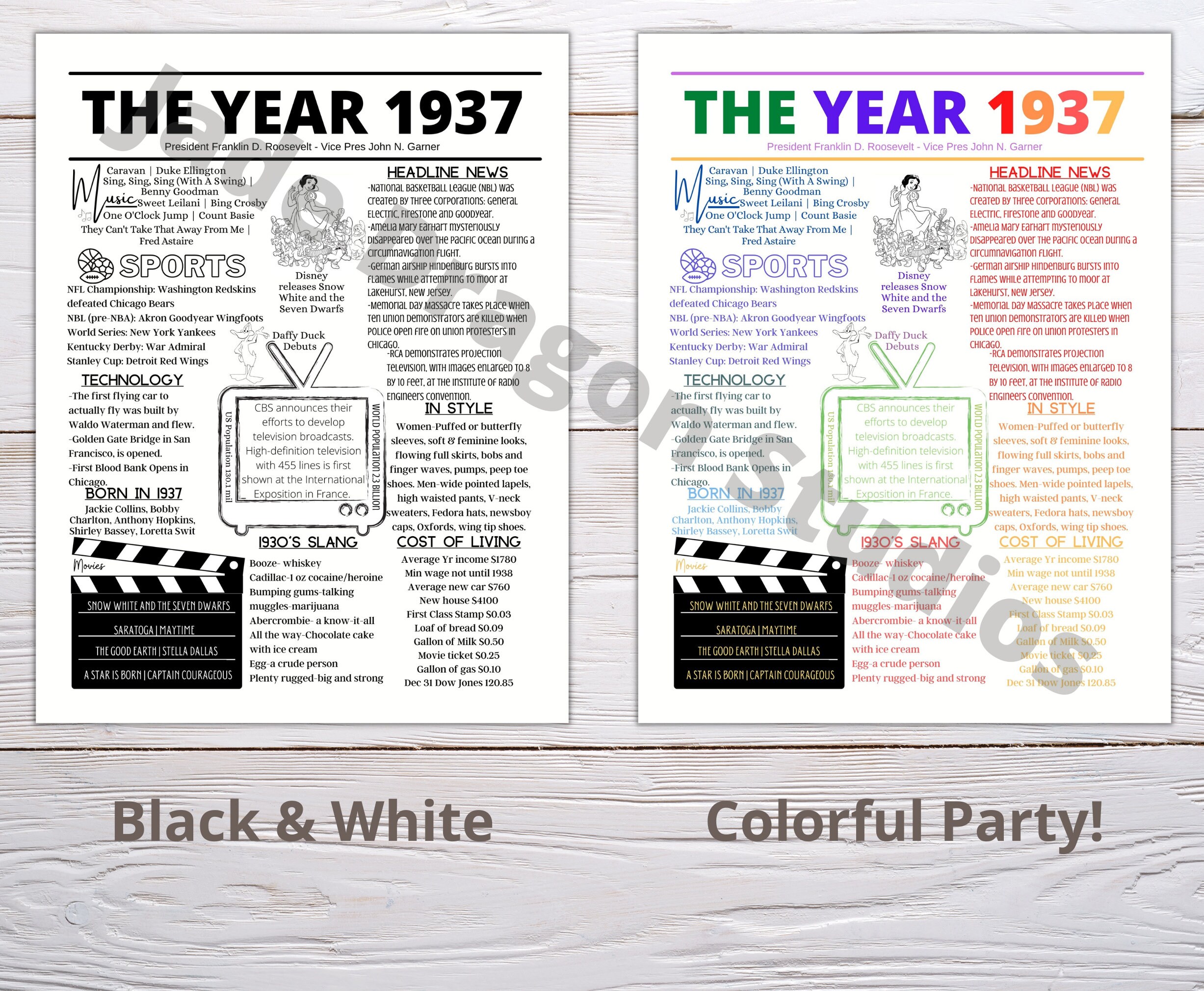 THE YEAR 1937 PRINTABLE 4set/year You Were Born/ Remember the - Etsy