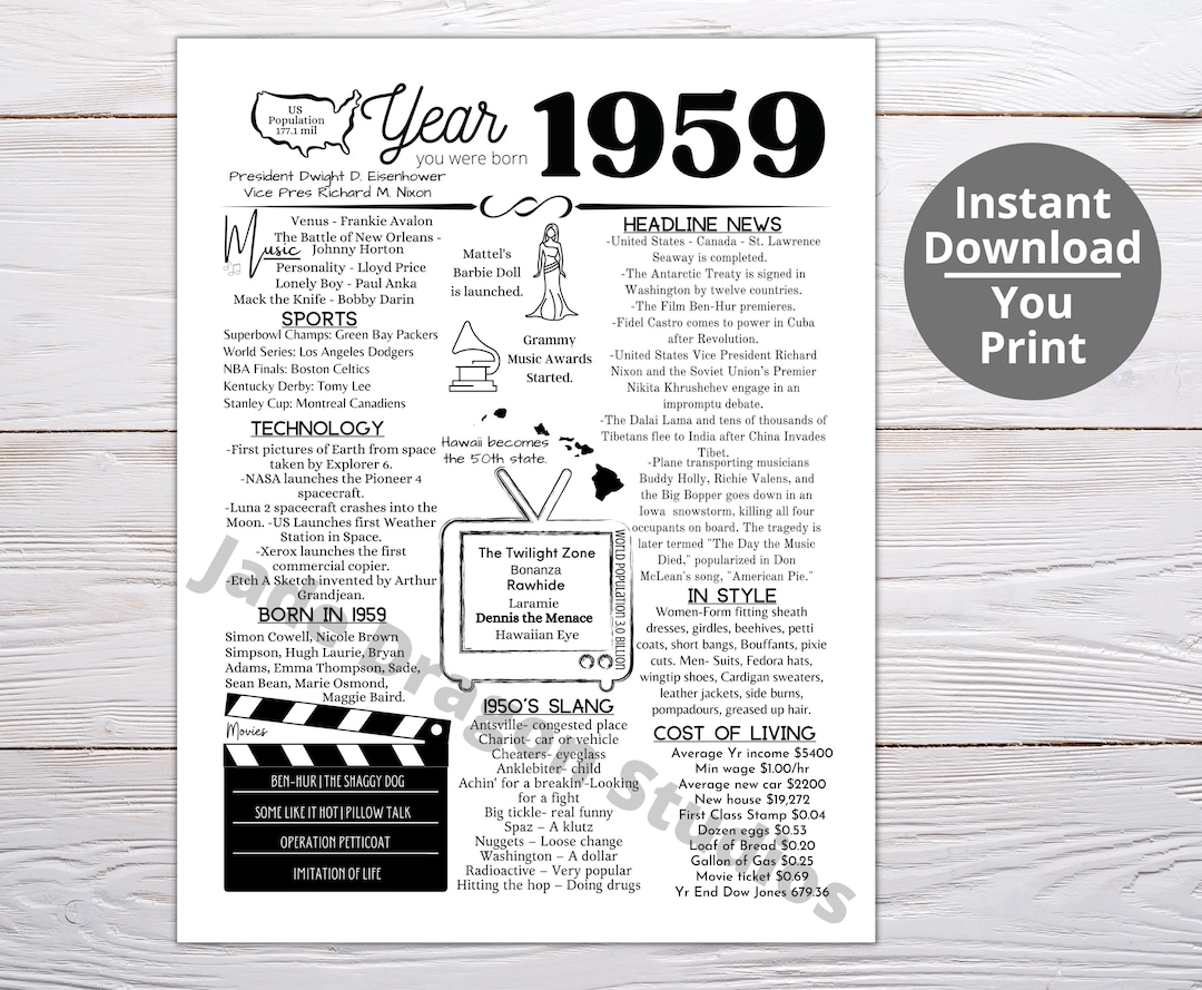 1959 PRINTABLE Year You Were Born/ Remember the Year When/ Last Minute ...