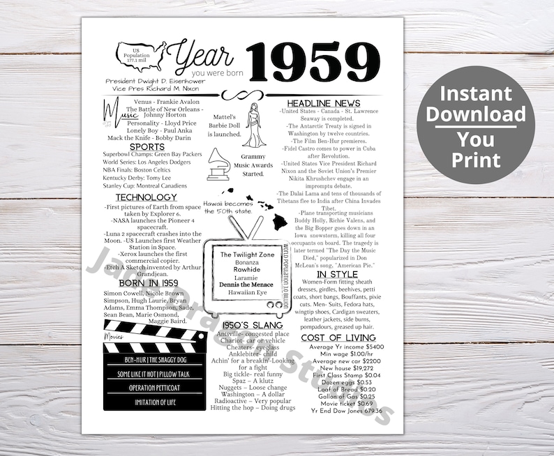 1959 PRINTABLE Year You Were Born/ Remember the Year When/ Last Minute ...