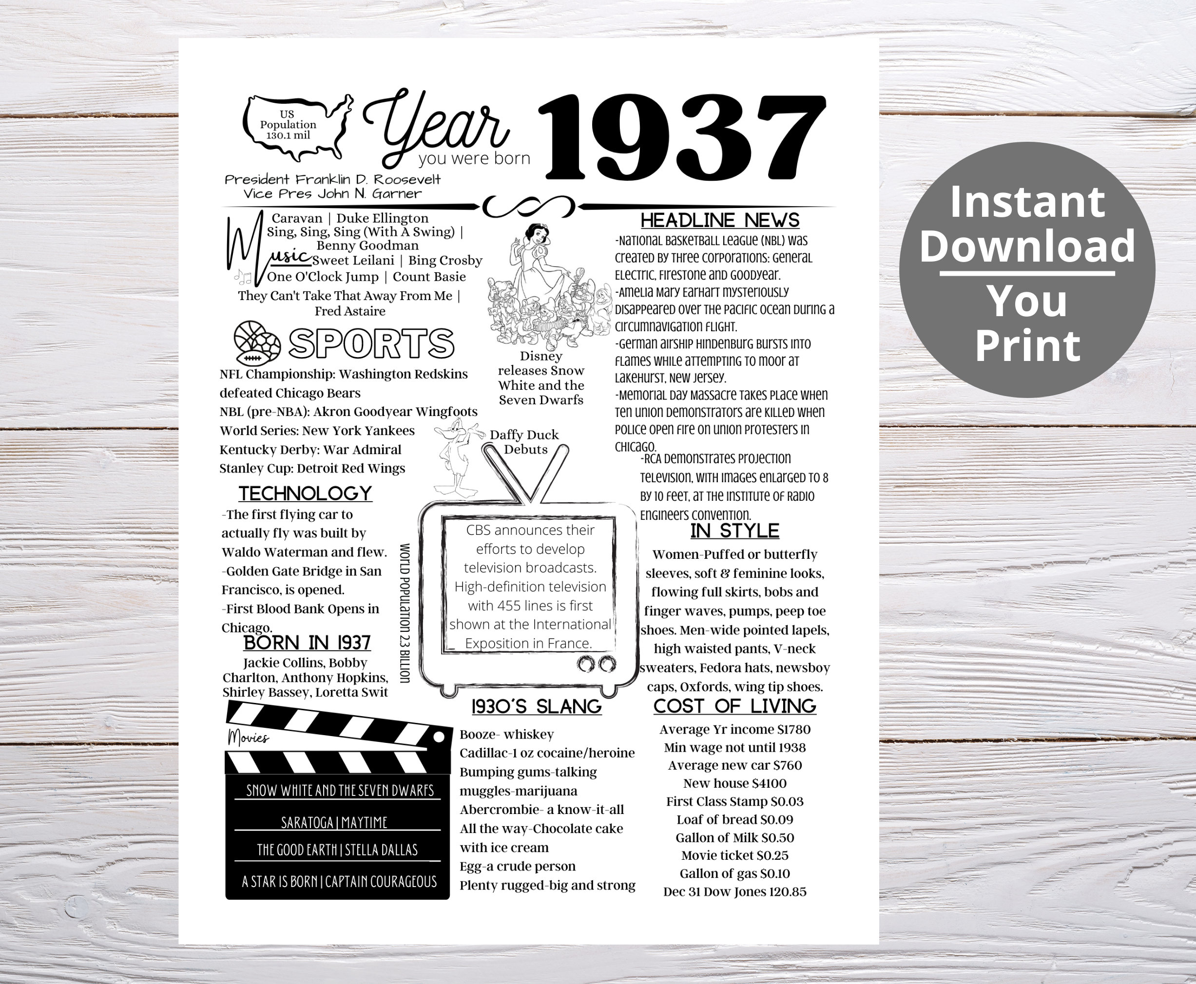 1937 PRINTABLE Year You Were Born/ Remember the Year When/ Last Minute ...