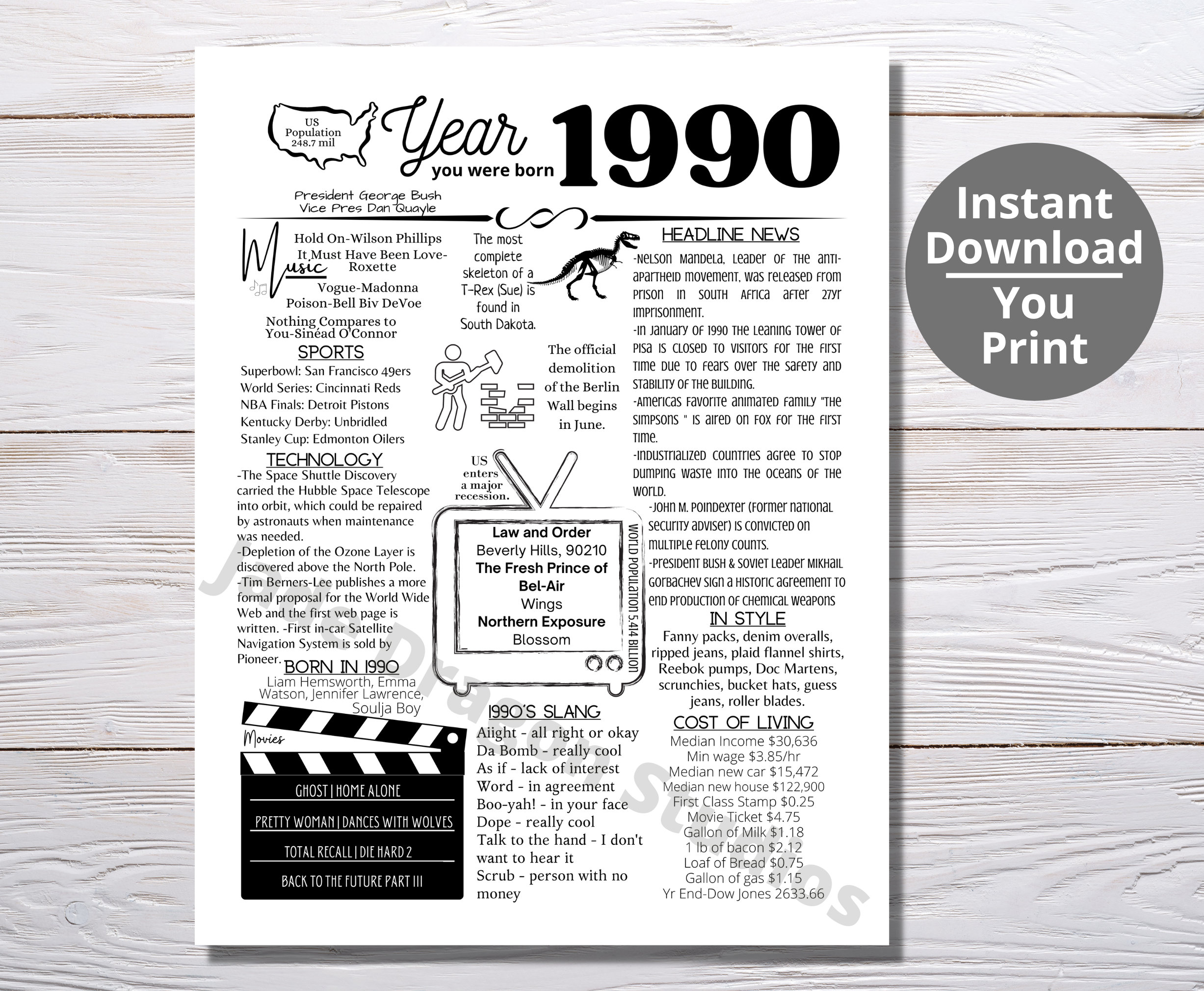 1990 PRINTABLE Year You Were Born/ Remember the Year When/ Last Minute Gift/ Birthday Party ...