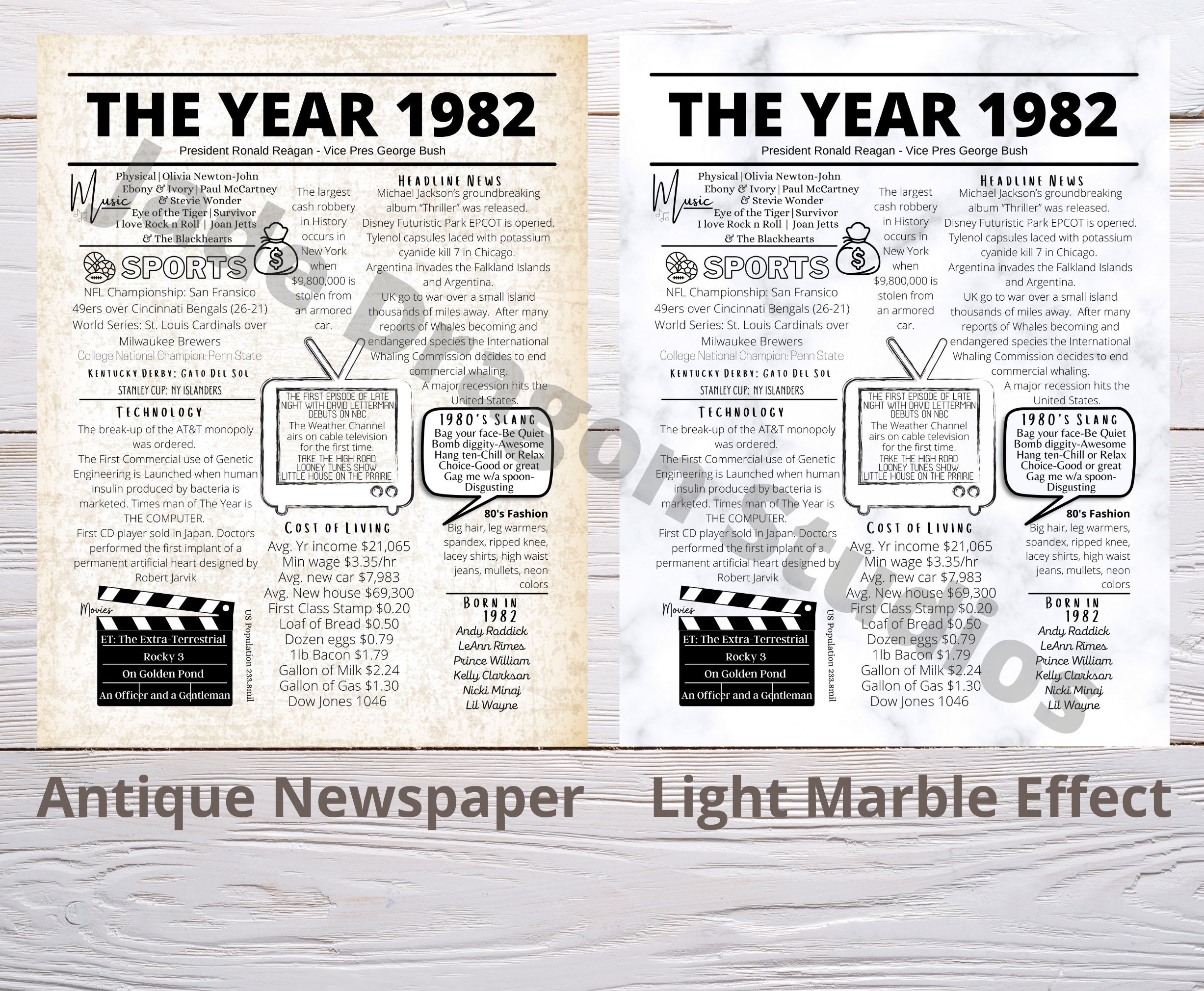 THE YEAR 1982 PRINTABLE 4set/year You Were Born/ Remember the Year When ...
