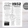 1945 PRINTABLE Year You Were Born/ Remember the Year When/ Last Minute ...