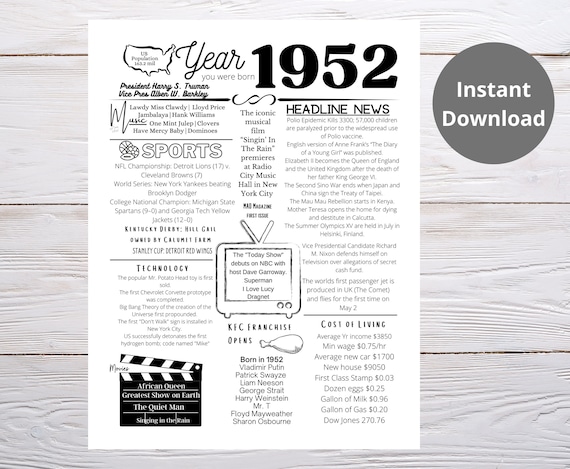 1952 PRINTABLE Year You Were Born/ Remember the Year When/ - Etsy