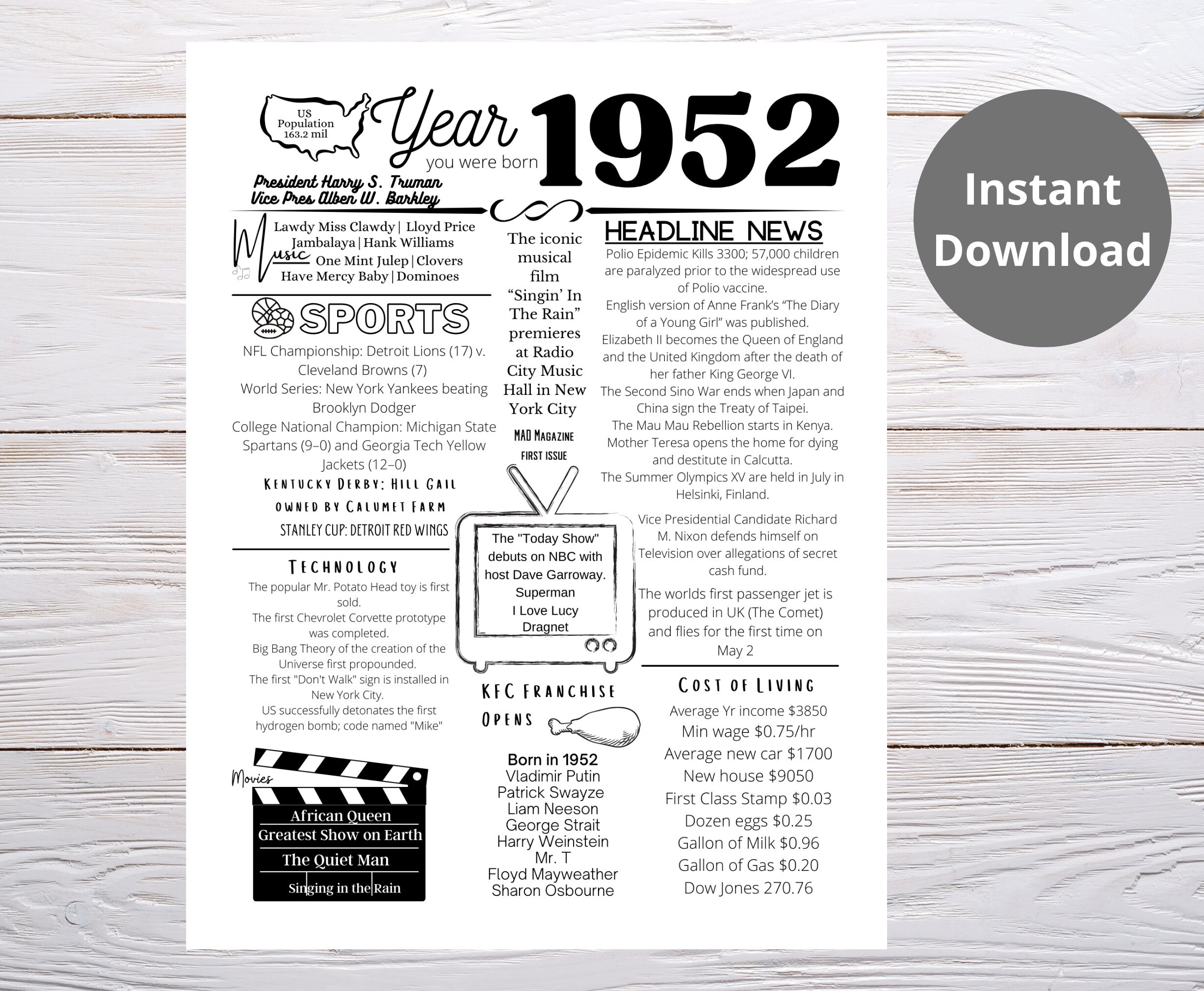 The Year You Were Born Free Printable Printable Templates