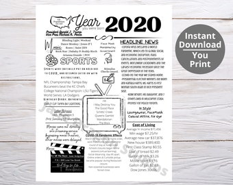 CHOOSE YOUR YEAR Years Ago Custom Printable Birthday Poster - Etsy