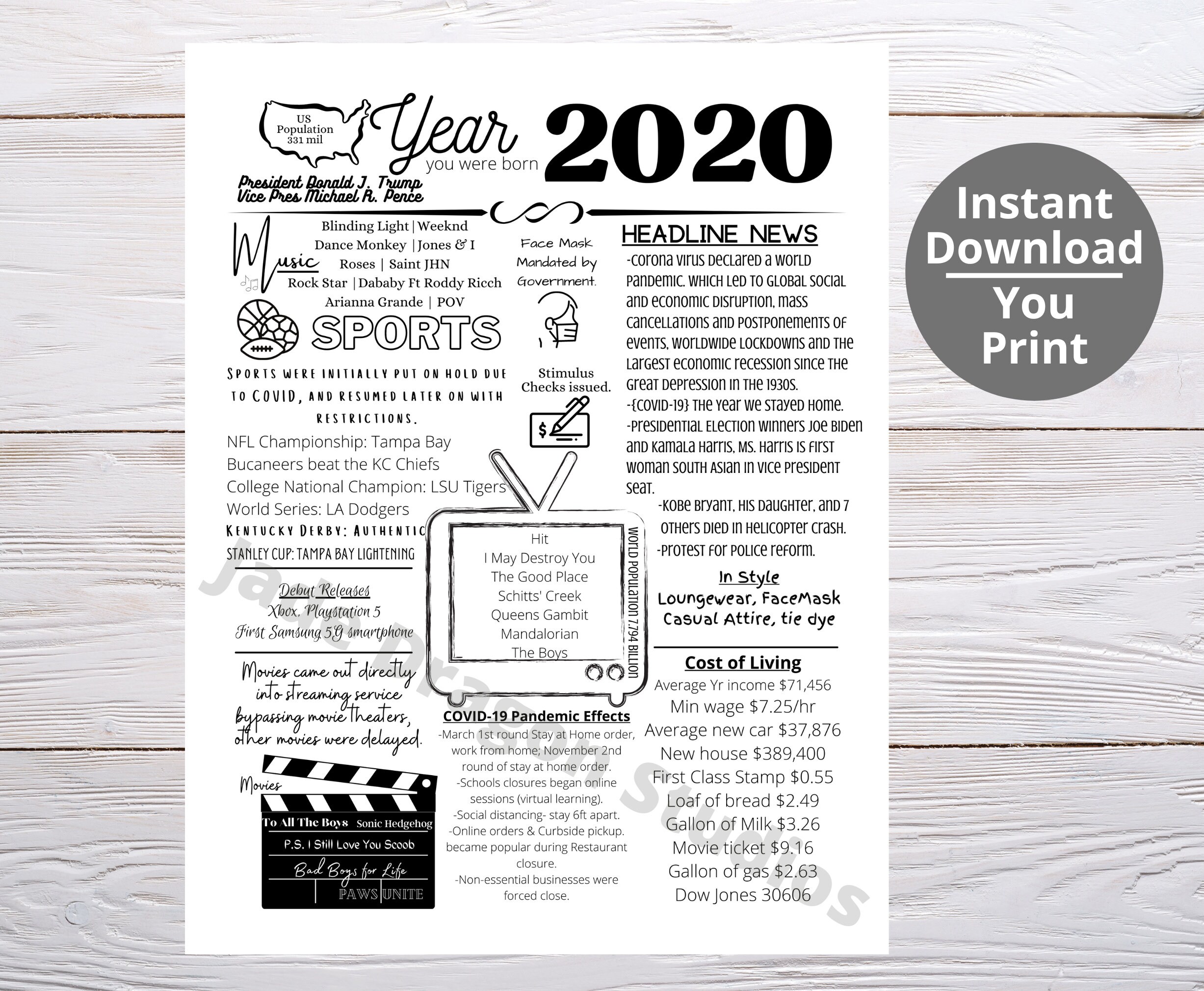 2020 PRINTABLE Year You Were Born / Remember the Year When/ 2020 Birth ...
