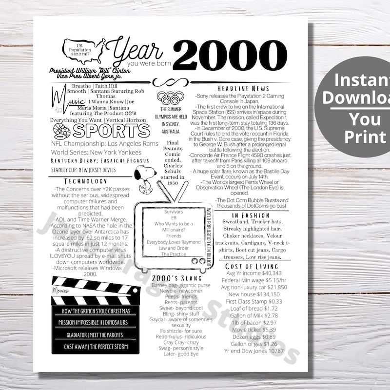 2000 Party Signs - Etsy