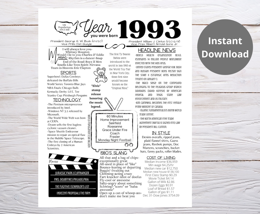 1993 PRINTABLE Year/ Year You Were Born/ Remember the Year When/ Last ...