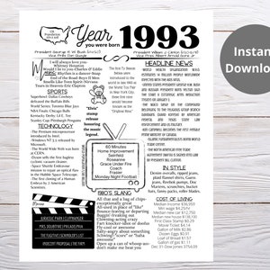 1993 PRINTABLE Year/ Year You Were Born/ Remember the Year When/ Last ...