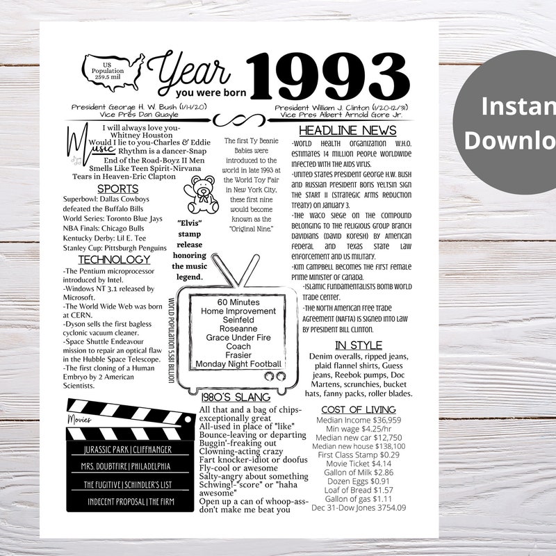 Back in 1993 - Etsy