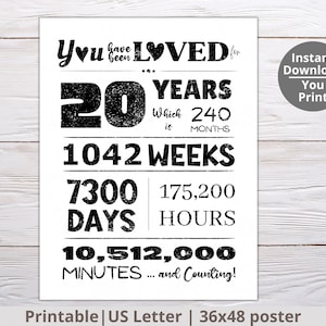 You Have Been Loved 20 Years PRINTABLE, 20th Birthday Poster, Birthday ...