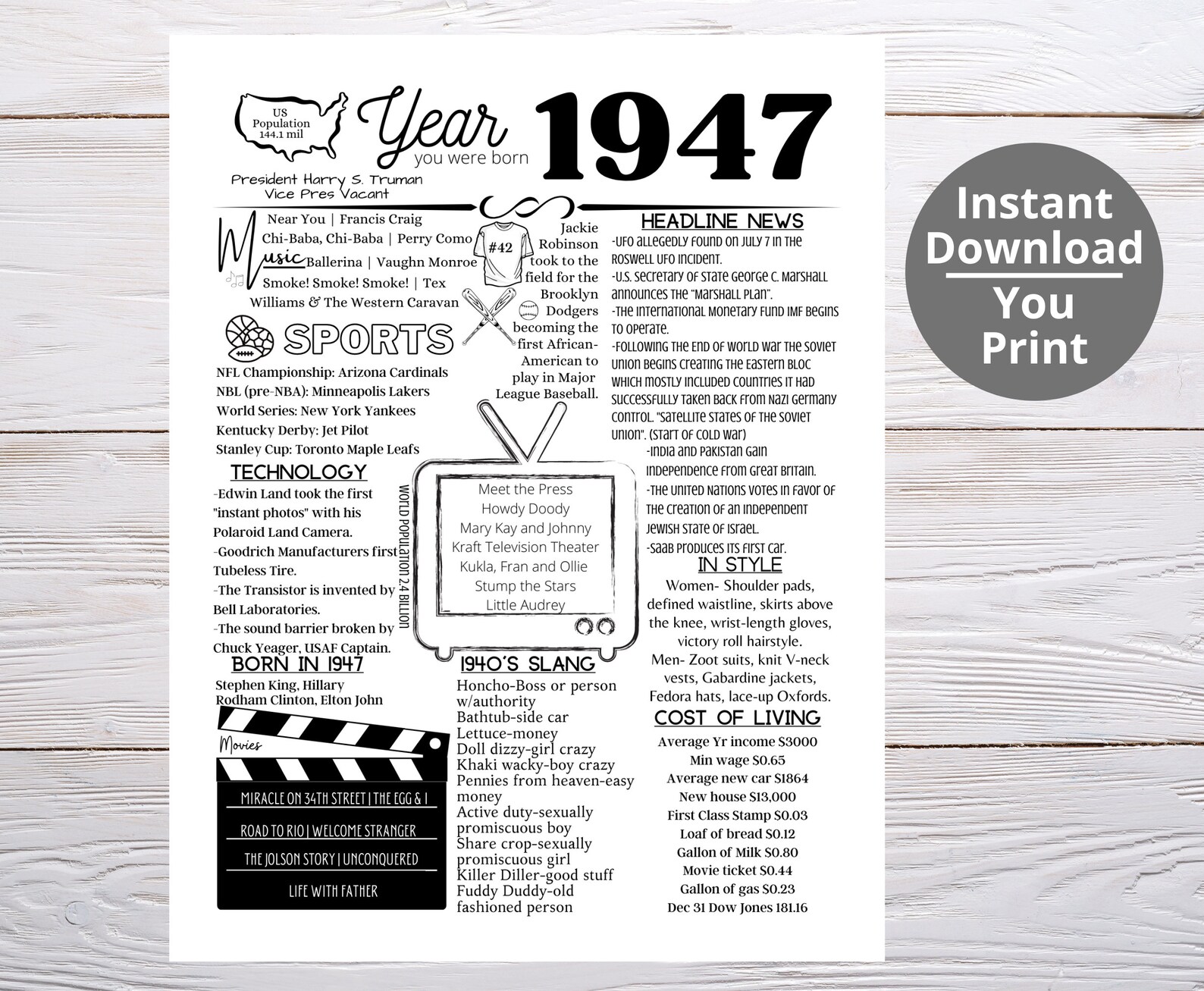 1947 PRINTABLE Year You Were Born/ Remember the Year When/ Last Minute ...