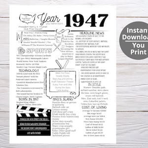 1947 PRINTABLE Year You Were Born/ Remember the Year When/ Last Minute ...