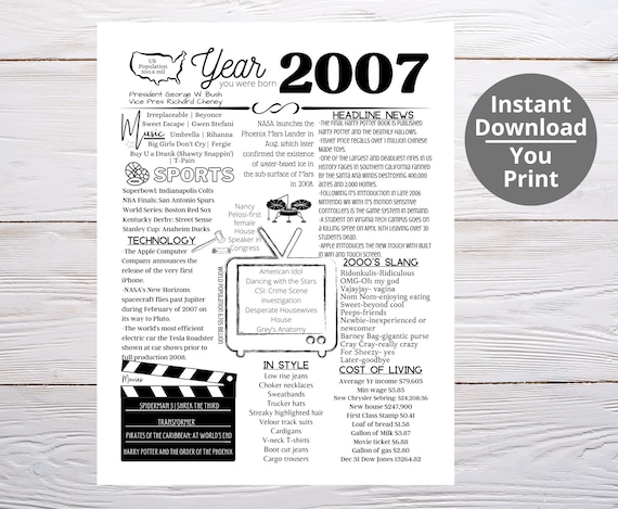 2007 PRINTABLE Year You Were Born/ Remember the Year When/ - Etsy