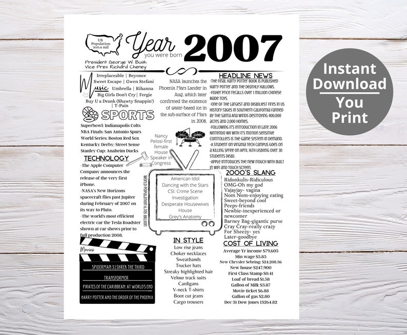 2007 PRINTABLE Year You Were Born/ Remember the Year When/ Last Minute ...