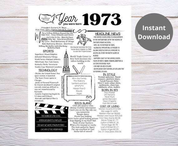 1973 PRINTABLE Year You Were Born/ Remember the Year When/ - Etsy