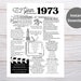 1973 PRINTABLE Year You Were Born/ Remember the Year When/ Last Minute ...