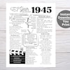 1968 PRINTABLE Year You Were Born/ Remember the Year When/ Last Minute ...