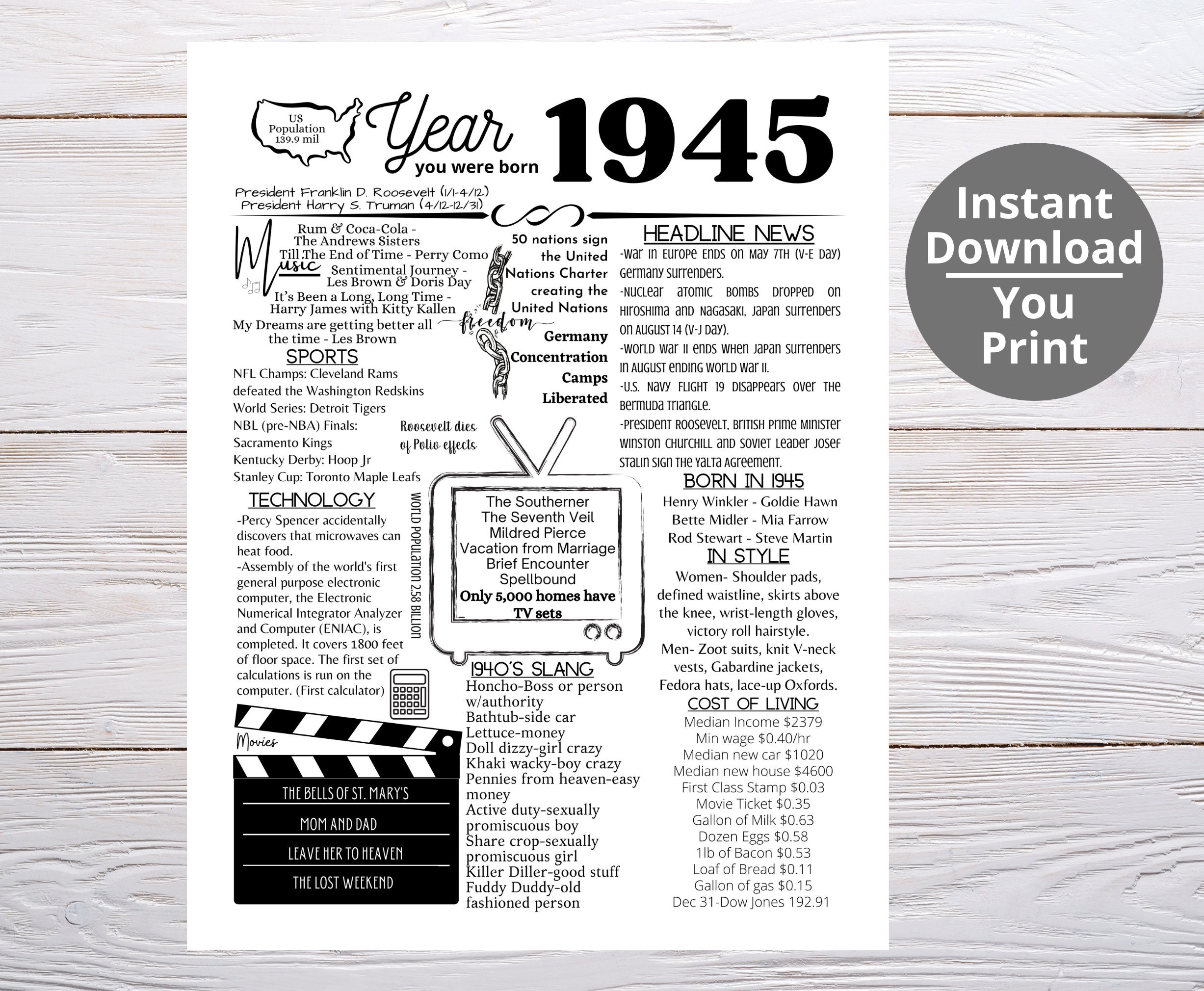 1945 PRINTABLE Year You Were Born/ Remember the Year When/ Last Minute ...