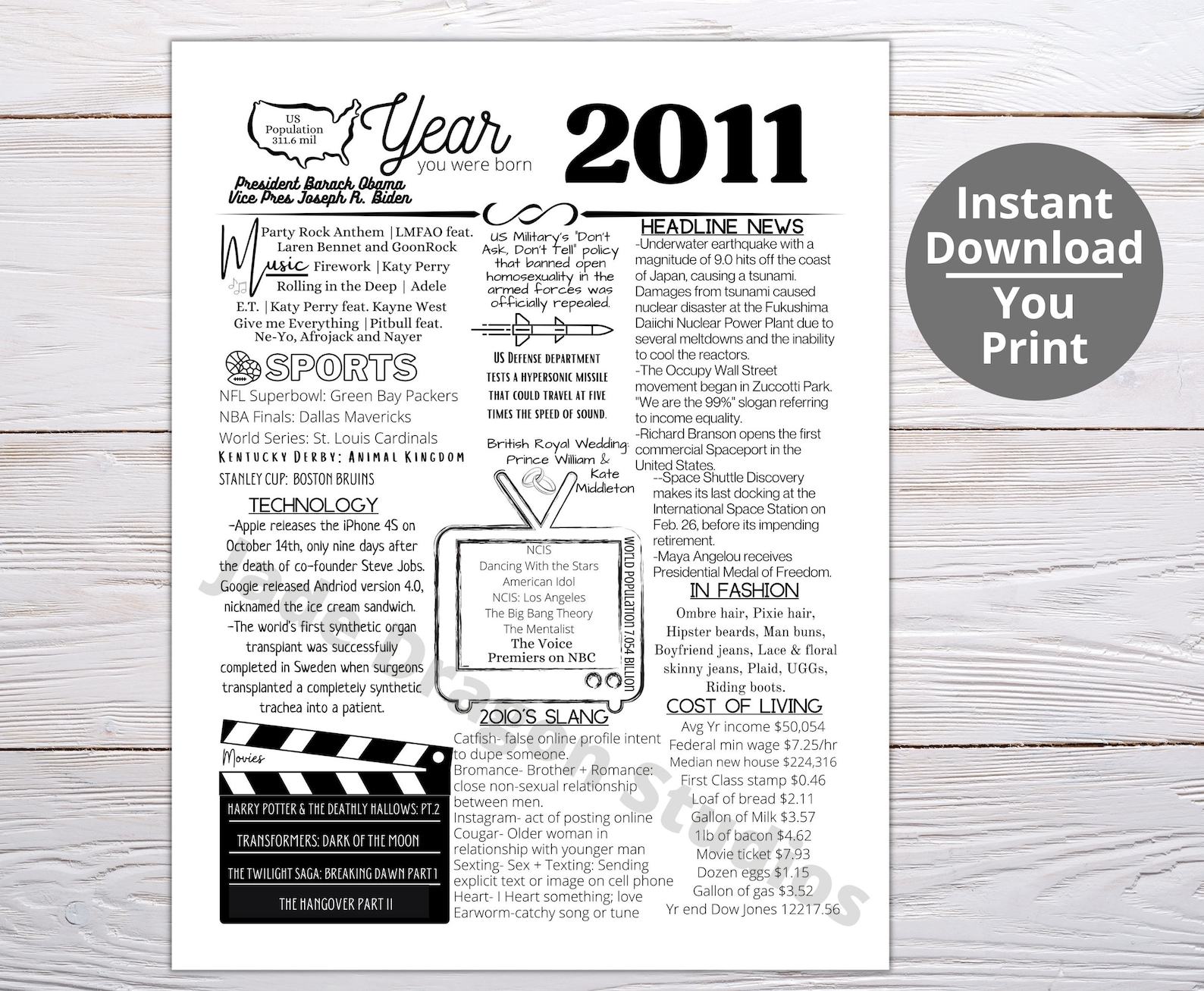 2011 PRINTABLE Year You Were Born/ Remember the Year When/ Last Minute ...