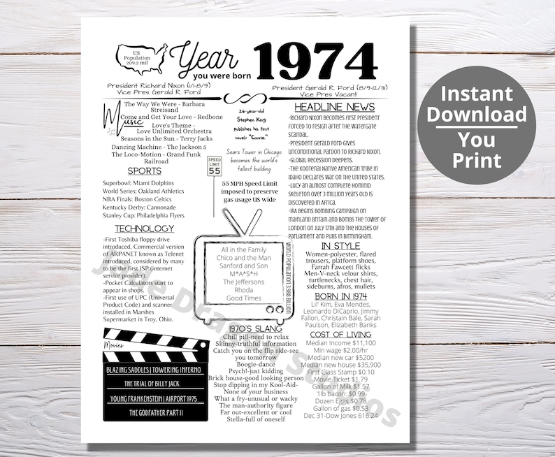 1974 PRINTABLE Year You Were Born/ Remember the Year When/ Last Minute ...