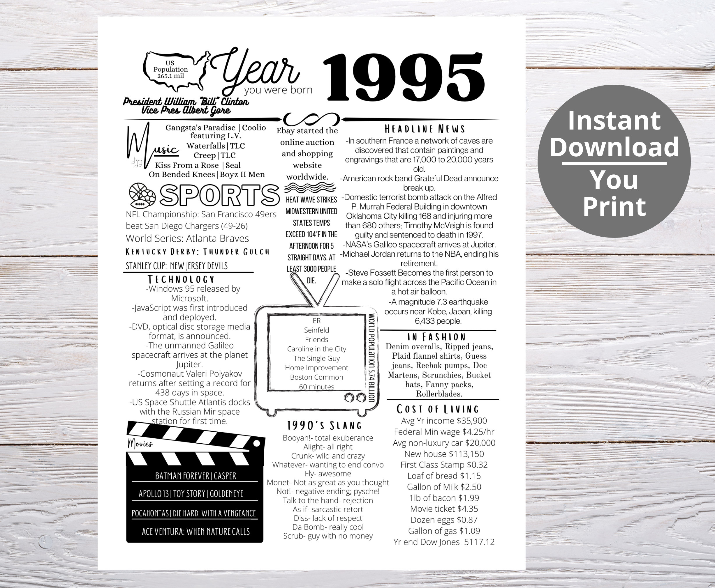 1995 PRINTABLE Year You Were Born/ Remember the Year When/ Last Minute ...