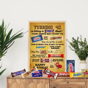 Turning 40 PRINTABLE Candy Poster 40th Birthday Candy Sign - Etsy