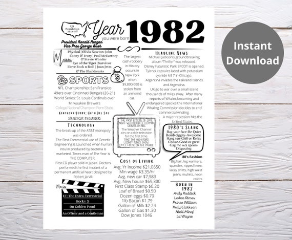 1982 PRINTABLE Year You Were Born/ Remember the Year When/ - Etsy