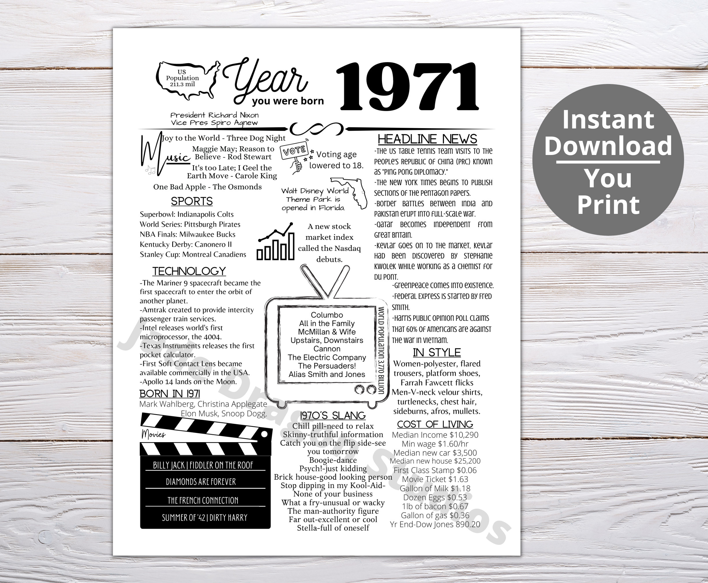 1971 PRINTABLE Year You Were Born/ Remember the Year When/ Last Minute ...