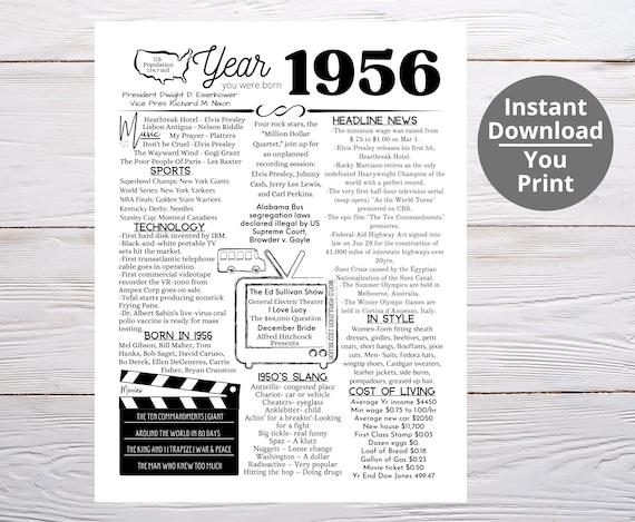 1956 PRINTABLE Year You Were Born/ Remember the Year When/ - Etsy UK