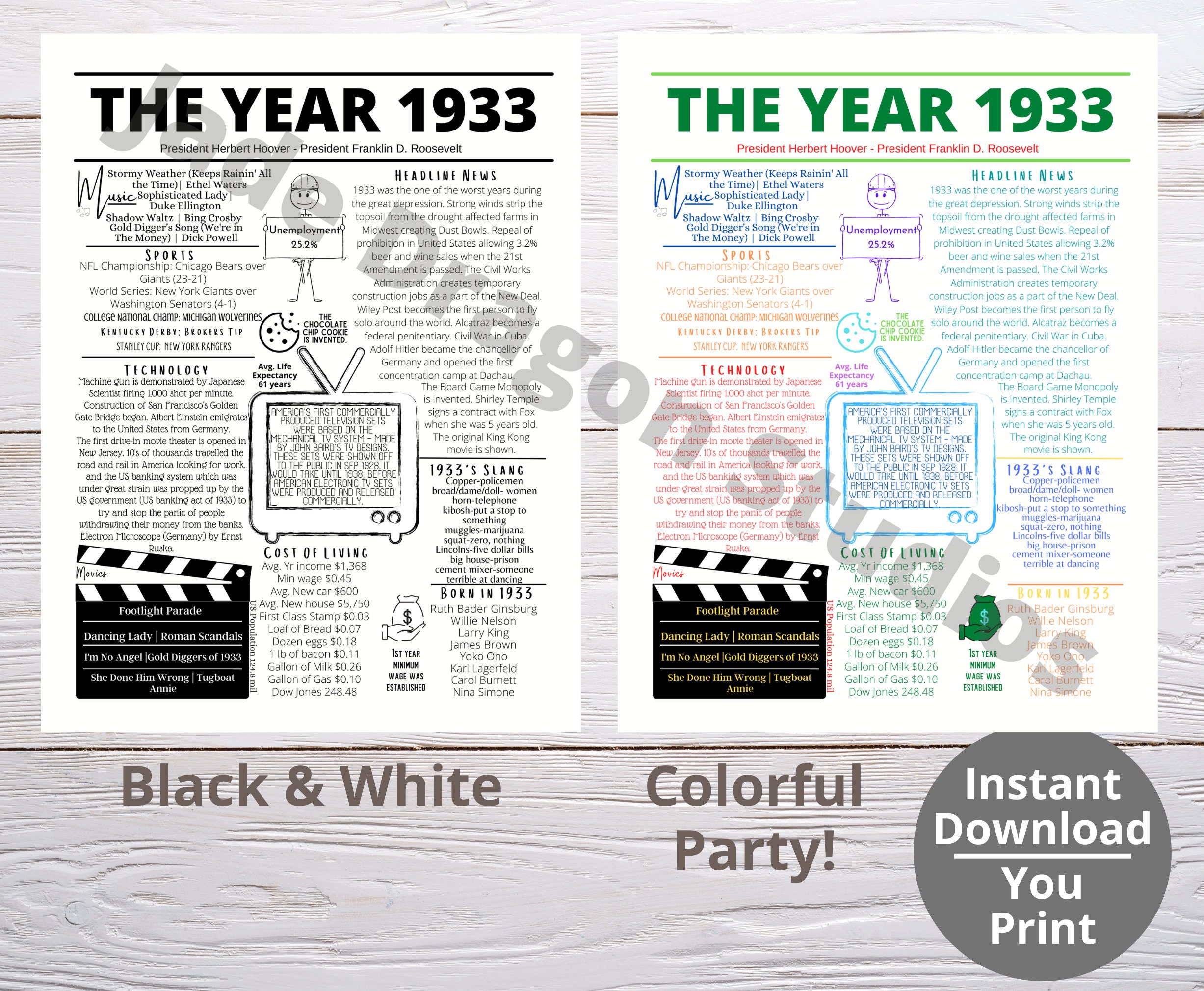 THE YEAR 1933 PRINTABLE 4set/year You Were Born/ Remember the Year When ...