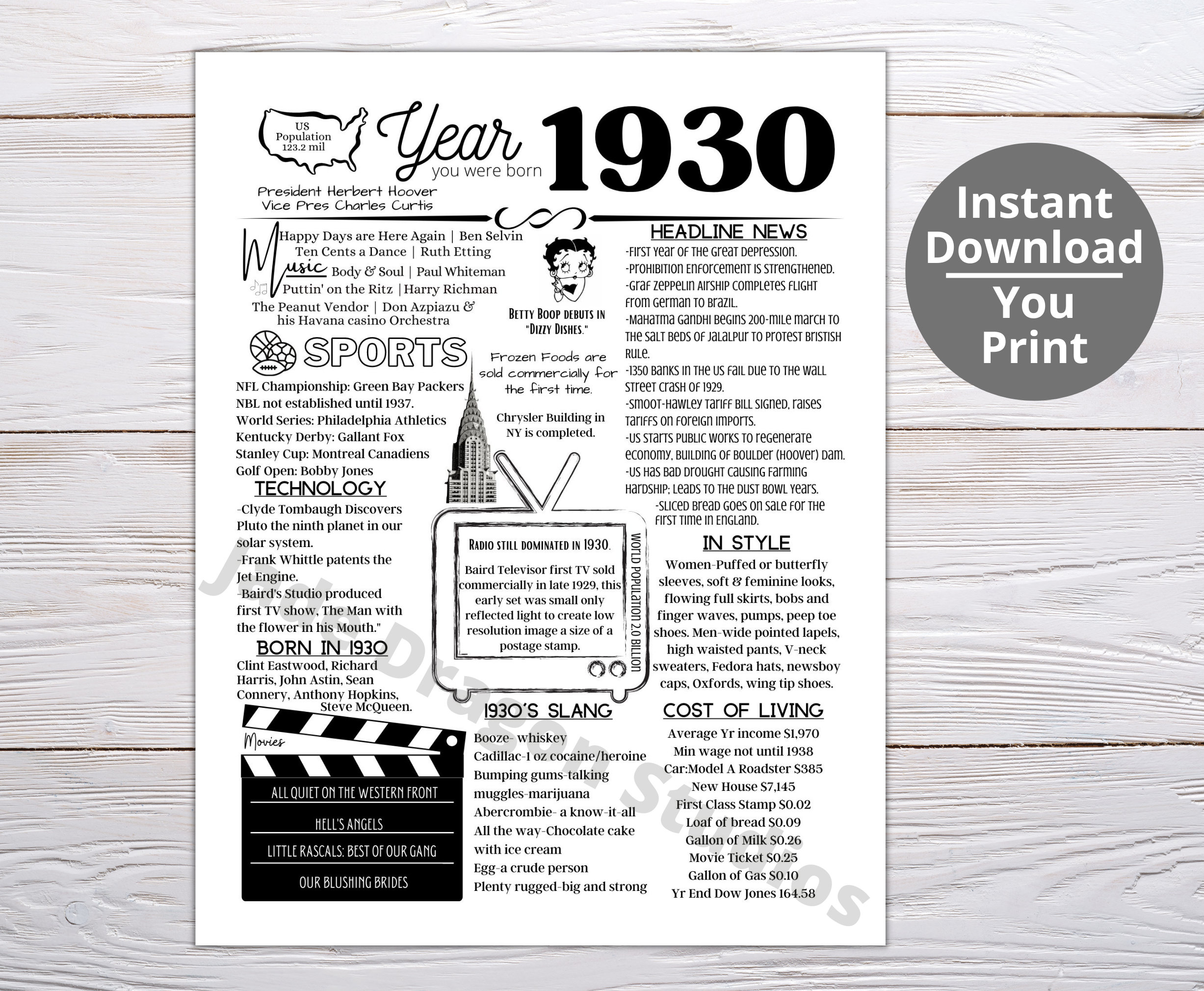 1930 PRINTABLE Year You Were Born/ Remember the Year When/ Last Minute ...