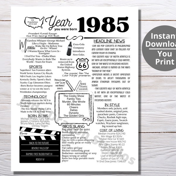 Happy Birthday (1985) - Etsy