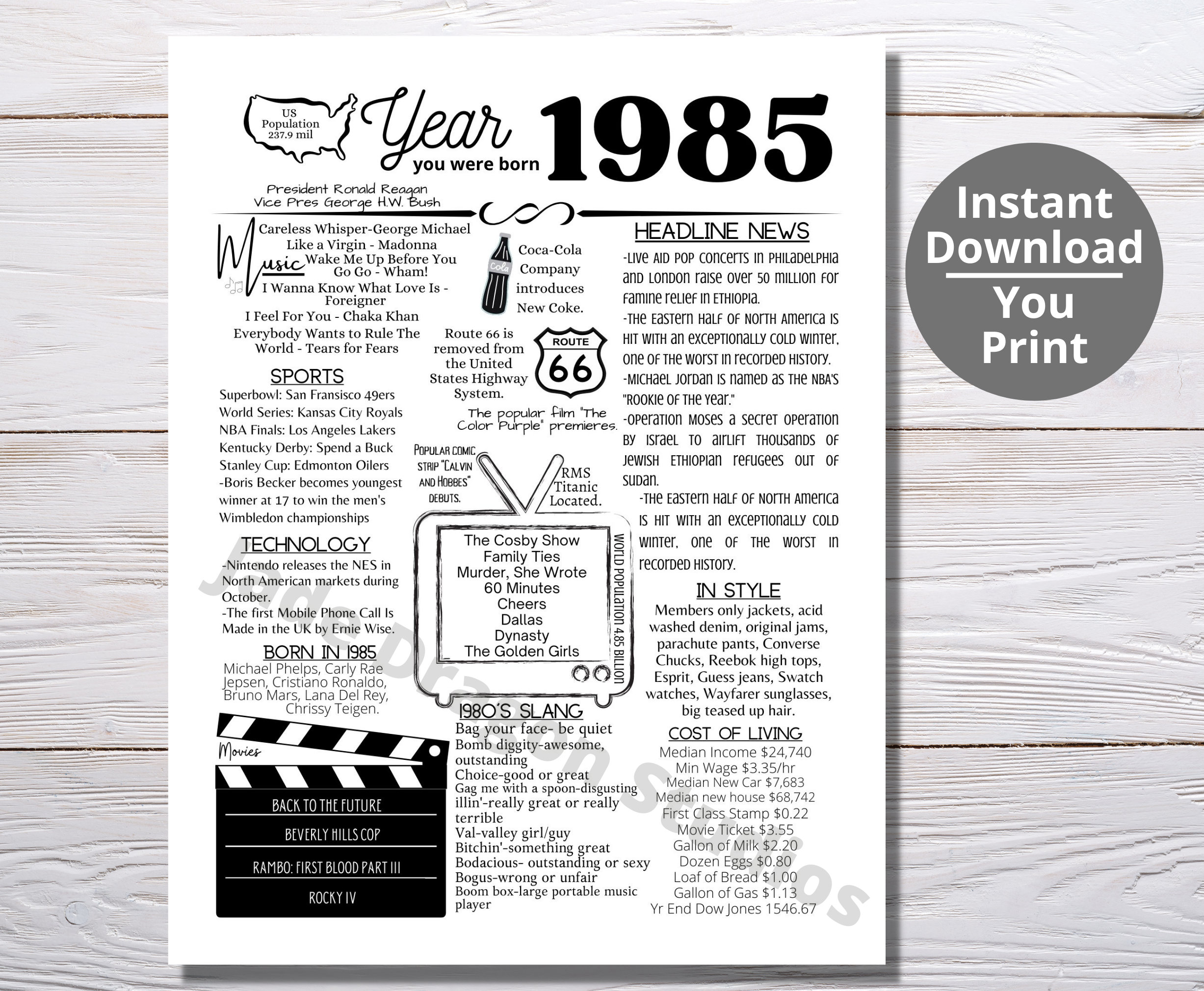 1985 PRINTABLE Year You Were Born/ Remember the Year When/ Last Minute Gift/ Birthday Party ...