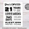 Turning 40 PRINTABLE Candy Poster 40th Birthday Candy Sign Birthday ...