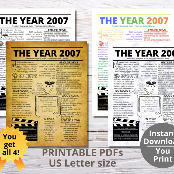 Year You Were Born - Etsy