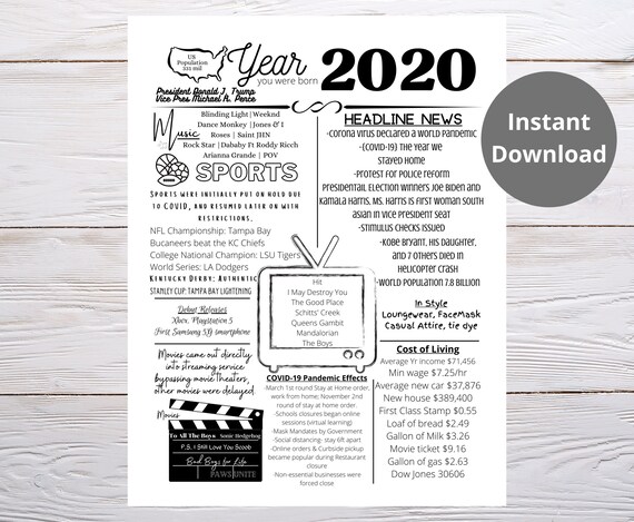 2020 PRINTABLE Year You Were Born / Remember the Year When/ - Etsy