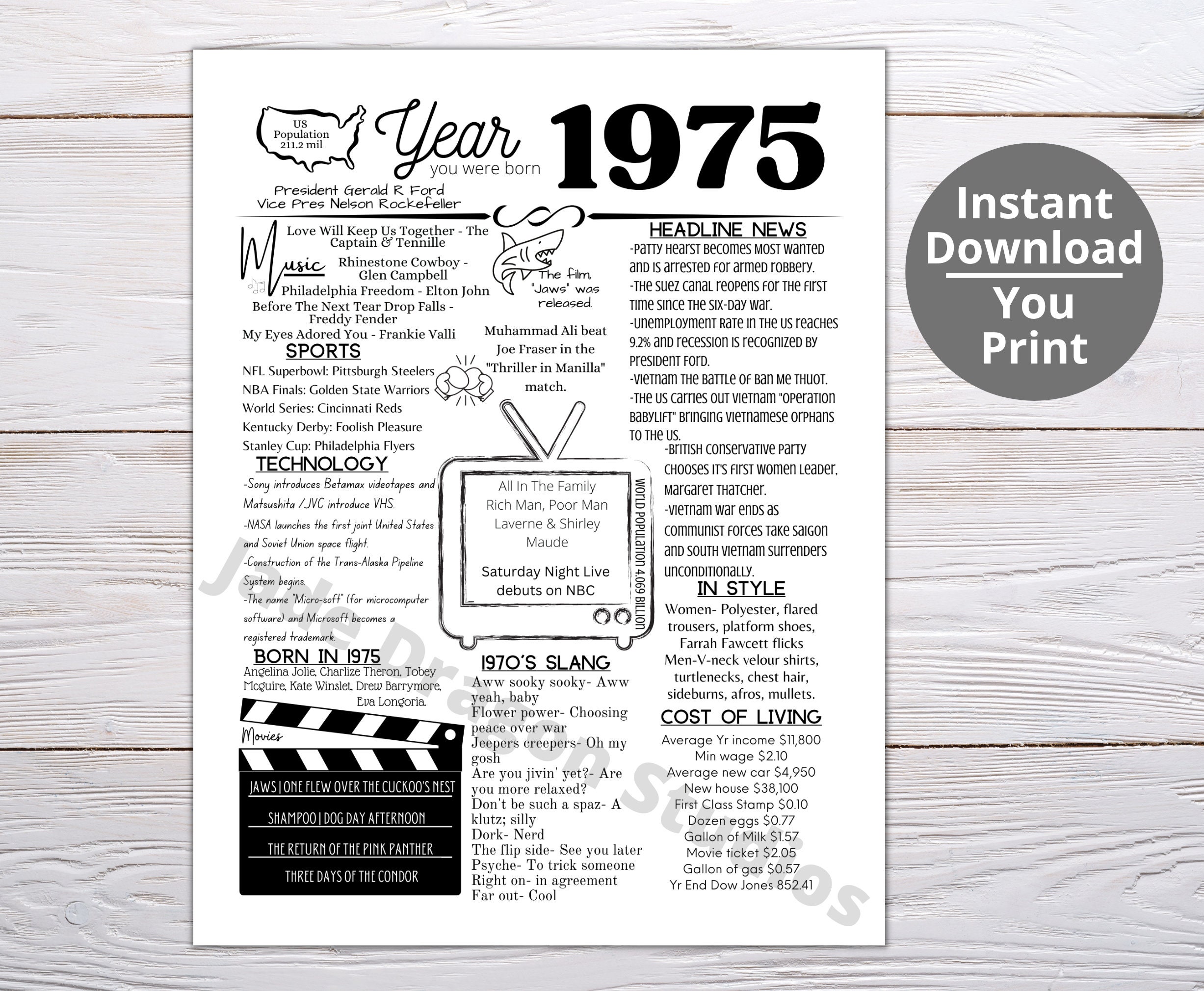 1975 PRINTABLE Year You Were Born/ Remember the Year When/ Last Minute Gift/ Birthday Party ...
