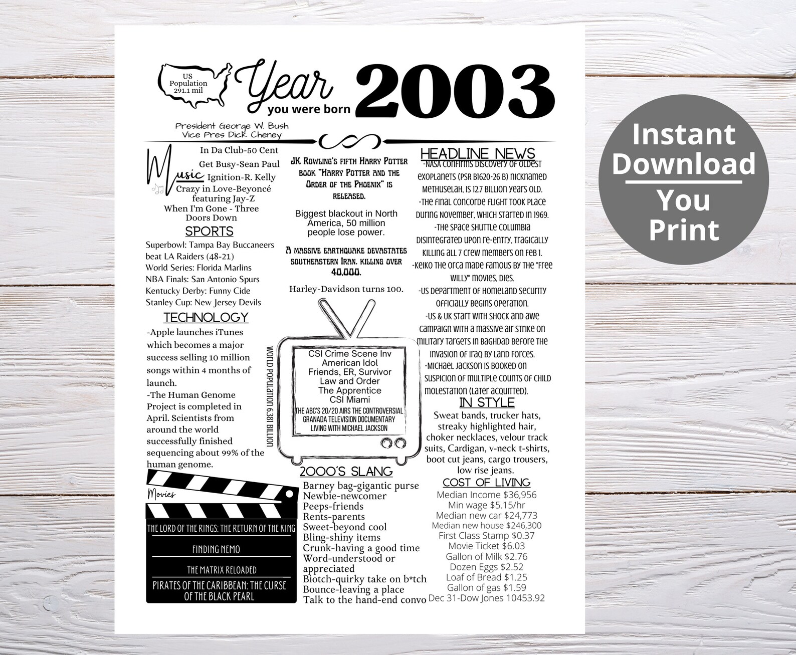 2003 PRINTABLE Year You Were Born/ Remember the Year When/ Last Minute ...