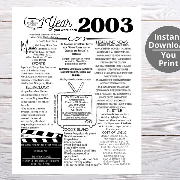 2003 the Year You Were Born Printable - Etsy